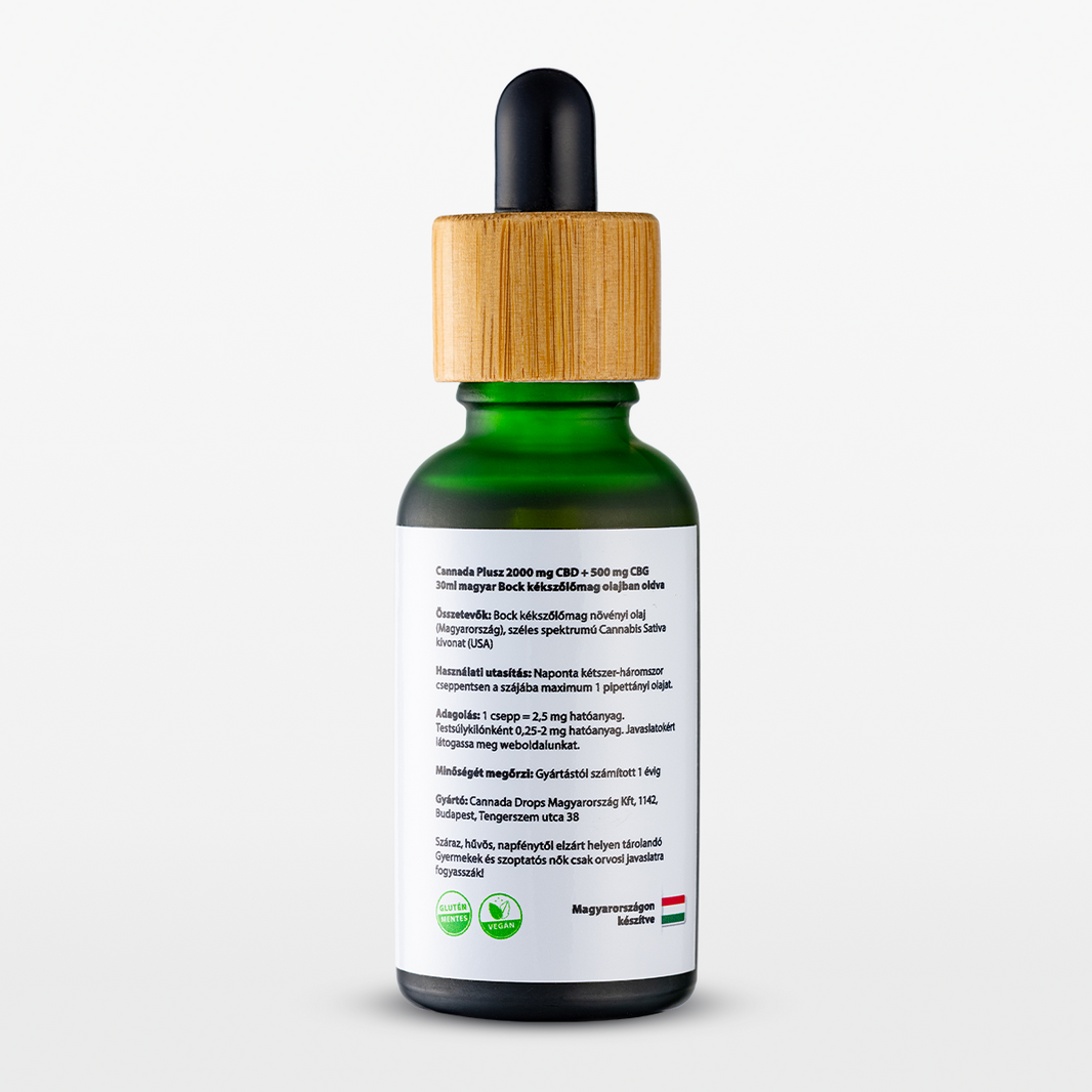 CBD olaj gyógyszer mellett | Mire érdemes figyelni? – Cannada Drops Webshop